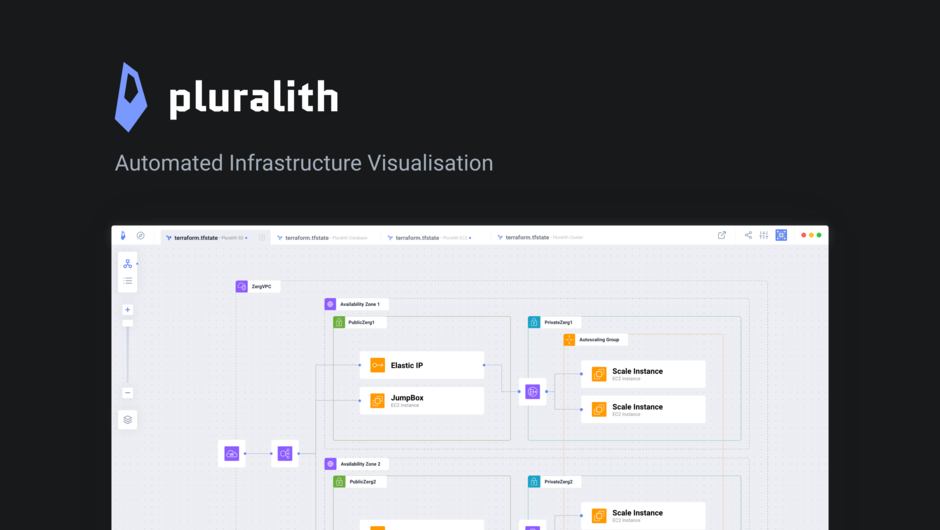 Launch YC: Pluralith - Automated Terraform Infrastructure Visualization & Documentation | Y ...